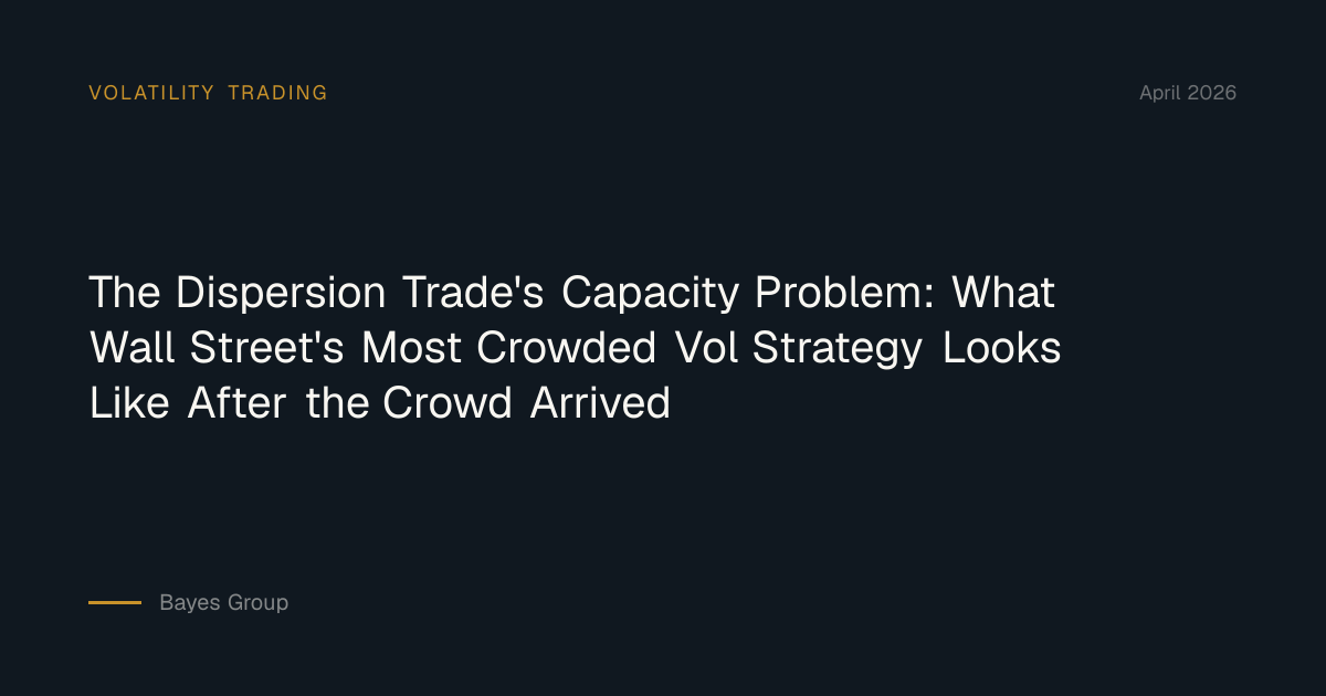 The Dispersion Trade's Capacity Problem: What Wall Street's Most ...